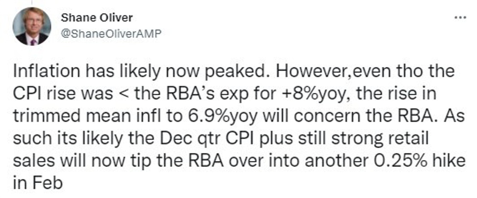 ANZ says Australian CPI data 'cementing' in 25bp rate hike at the RBA February 7 meeting ...